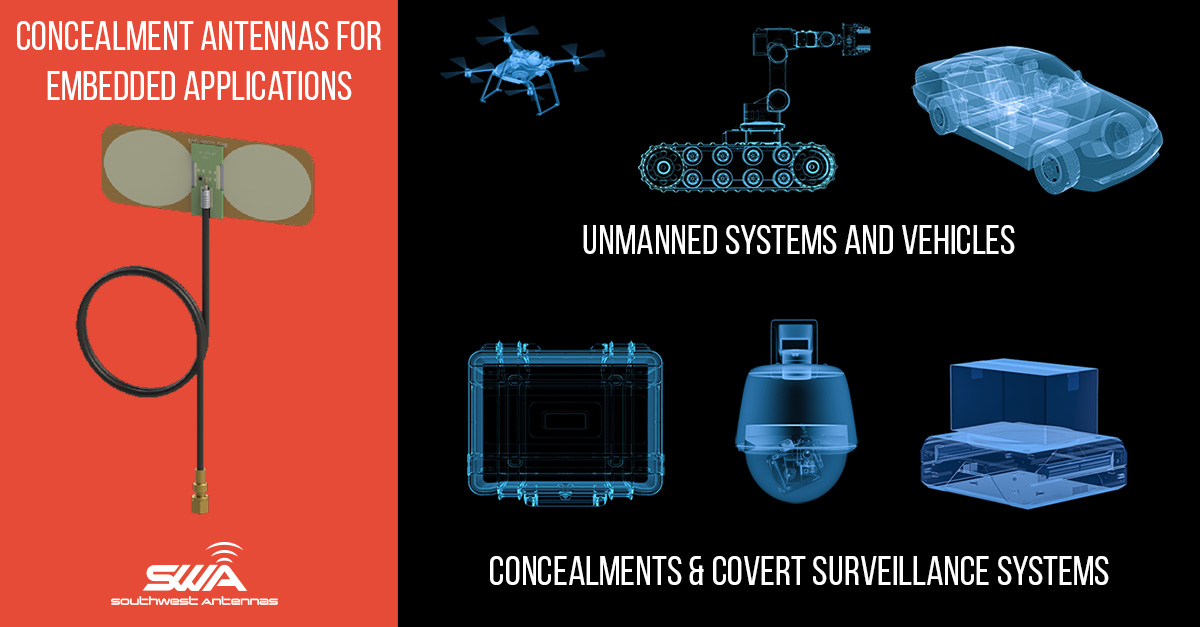 Southwest Antennas - High Performance RF and Microwave Antennas ...