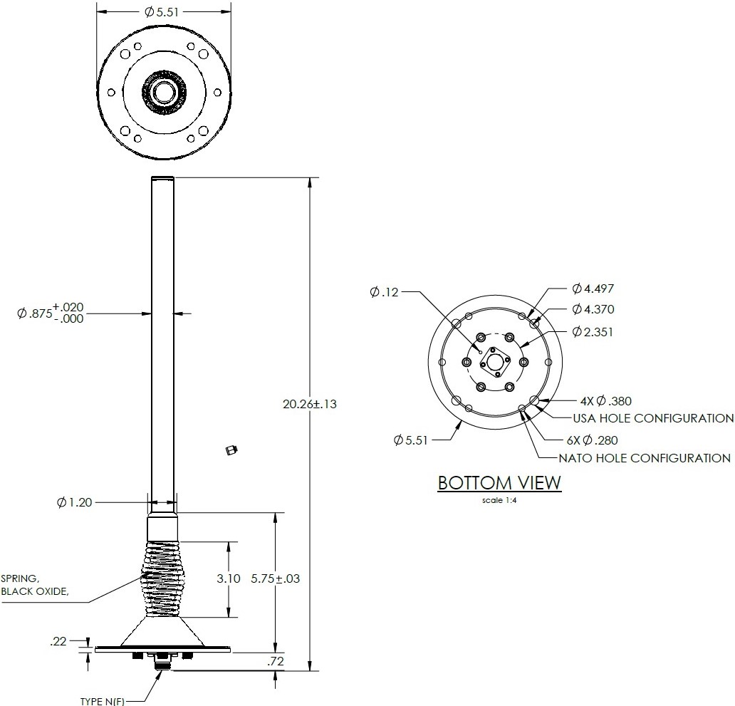 Southwest Antennas - High Performance RF and Microwave Antennas ...