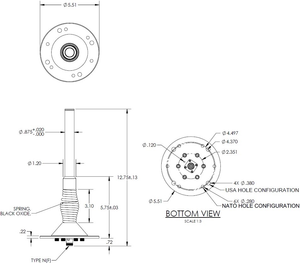 Southwest Antennas - High Performance RF and Microwave Antennas ...