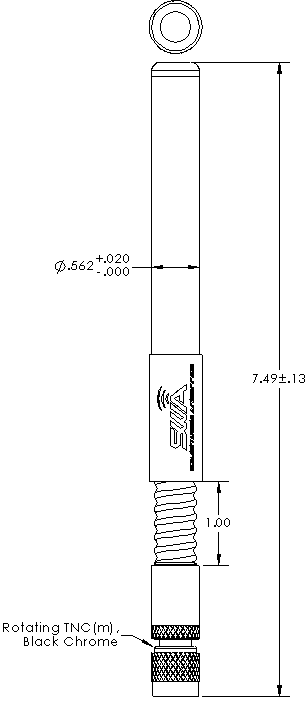 Southwest Antennas - High Performance RF and Microwave Antennas ...