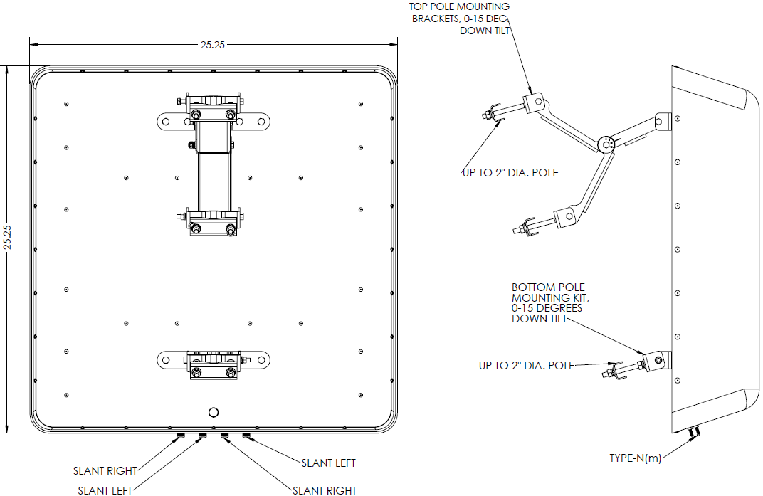 Southwest Antennas - High Performance RF and Microwave Antennas ...