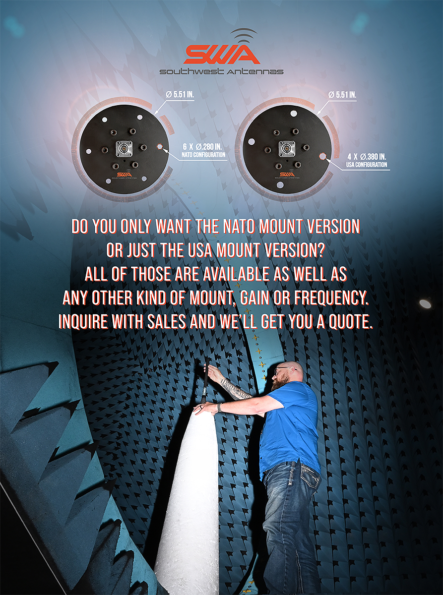Southwest Antennas - High Performance RF and Microwave Antennas ...